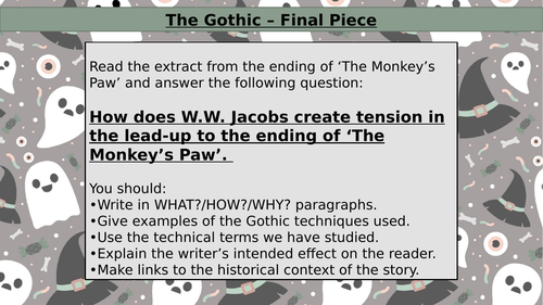 Gothic Fiction Scheme | Teaching Resources