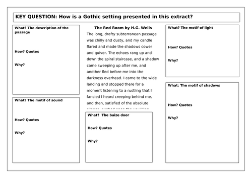 Gothic Fiction Scheme | Teaching Resources