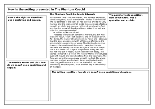 Gothic Fiction Scheme | Teaching Resources