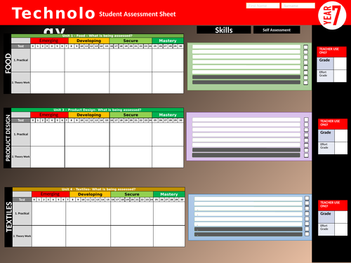 DT - KS3 Carousel Assessment Tracker | Teaching Resources