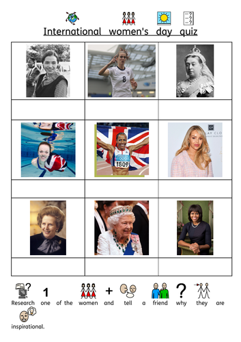 International Women's Day ppt and quiz | Teaching Resources