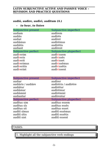 A level Latin GCSE Latin Subjunctive Active and Passive voice ...