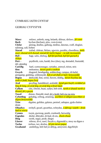 Geirfa Uchelgeisiol Blwyddyn 5 Cymraeg Iaith Gyntaf - geiriau cyfystyr ...