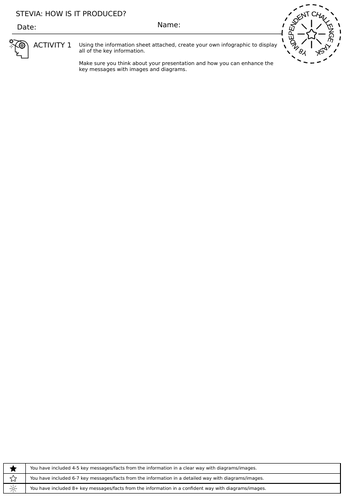 Y8 Food Science Independent Worksheets (Homework) x 7 | Teaching Resources