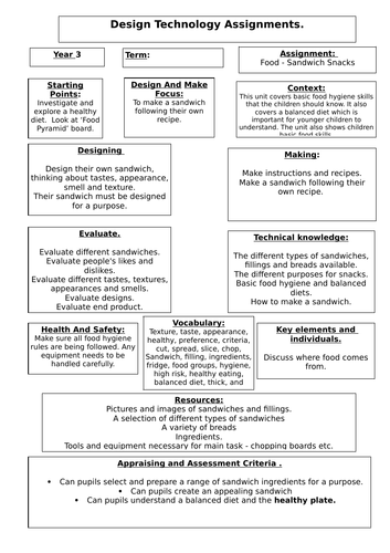 KS2 -Design Technology - Project Bundle | Teaching Resources