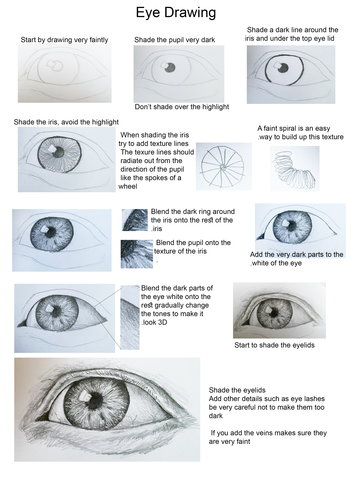 Shading an eye worksheet | Teaching Resources