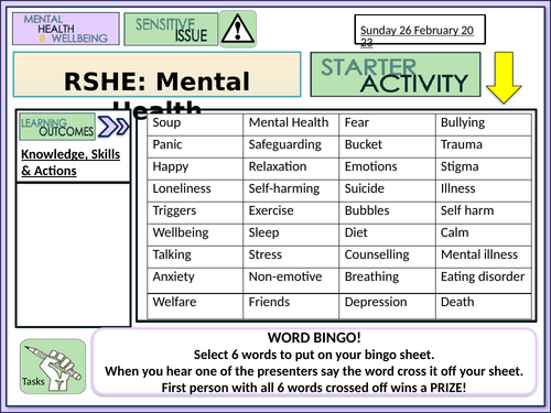 RSHE Mental Health Education Staff CPD | Teaching Resources