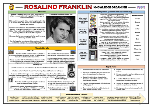 Rosalind Franklin Knowledge Organiser! | Teaching Resources