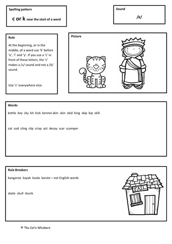 Spelling - c or k at the start of a word | Teaching Resources