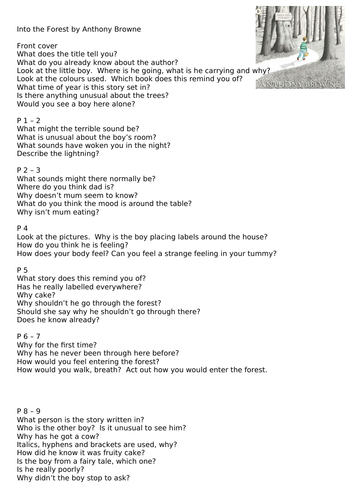 INTO THE FOREST BY ANTHONY BROWNE ENGLISH UNIT | Teaching Resources