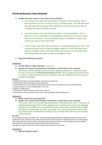 Prioritising Business Tasks | Teaching Resources
