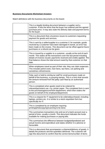 Using Business Documents | Teaching Resources