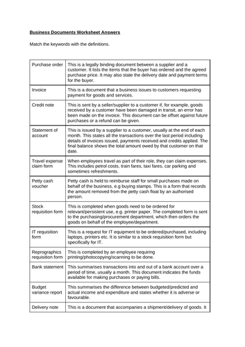 Using Business Documents | Teaching Resources