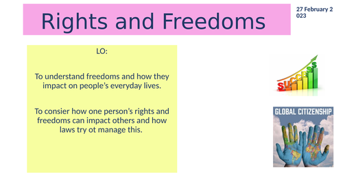 Global Citizenship IGCSE Full Theme 1 | Teaching Resources