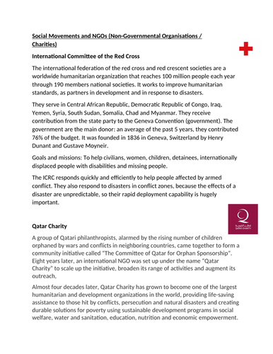 Global Citizenship IGCSE Full Theme 1 | Teaching Resources