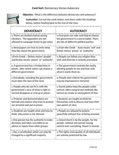 Global Citizenship IGCSE Full Theme 1 | Teaching Resources