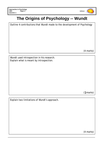 Origins of Psychology | Teaching Resources