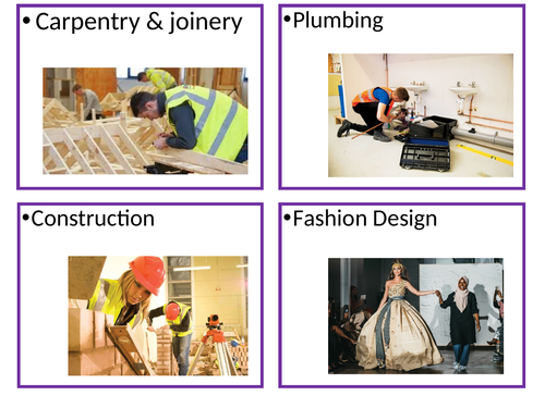 D&T Careers Display | Teaching Resources