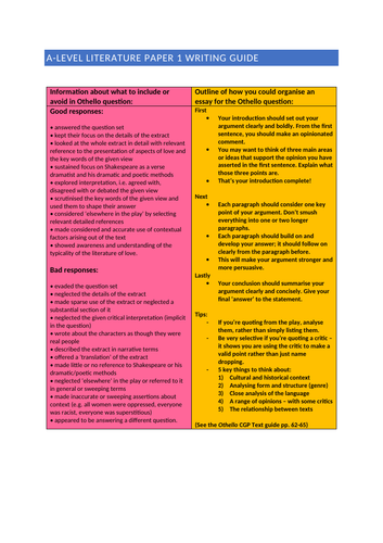 A-level AQA Literature Paper 1 7712 Essay Guide | Teaching Resources