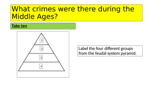 Medieval crimes - Crime and Punishment | Teaching Resources