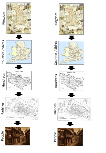 Medieval punishments - Crime and Punishment | Teaching Resources