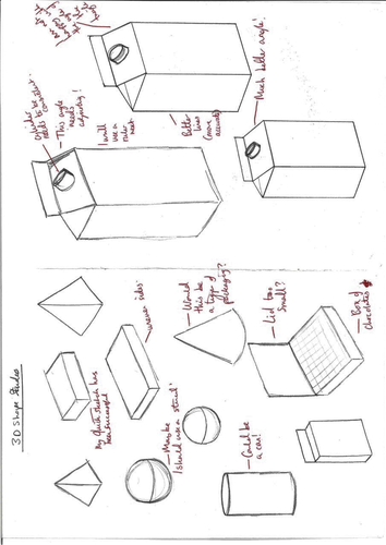 FULL KS3 Art Curriculum - ALL LESSONS! | Teaching Resources