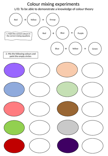 FULL KS3 Art Curriculum - ALL LESSONS! | Teaching Resources