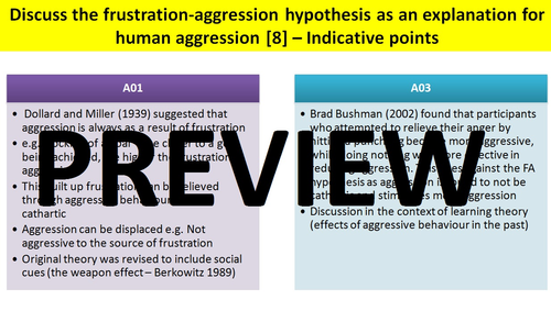 Frustration-aggression hypothesis - AQA A Level Psychology (Aggression ...