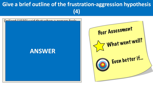 Frustration-aggression hypothesis - AQA A Level Psychology (Aggression ...