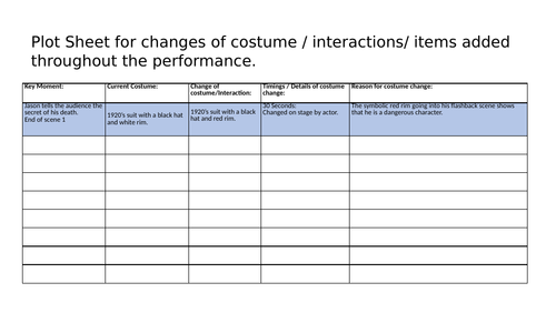 GCSE Drama Component 1 Costume Designer Workbook | Teaching Resources