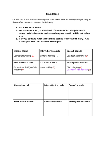 GCSE Drama Component 2 Sound Designer Workbook | Teaching Resources