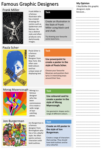 Artist Focus - Worksheet Bundle | Teaching Resources