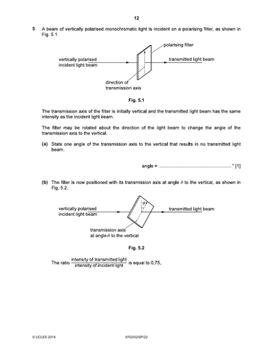 Polarisation for AS Waves 9702 CIE Unit 7 | Teaching Resources