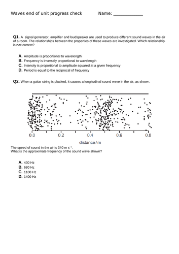 CIE Physics 9702 Waves and Superposition Units 7 and 8 end of unit test ...