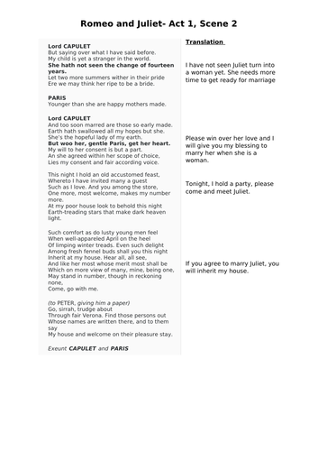 KS3 Romeo and Juliet | Teaching Resources