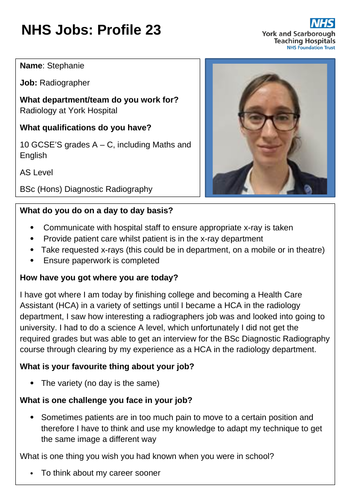 NHS Careers Profiles - Clinical Roles | Teaching Resources