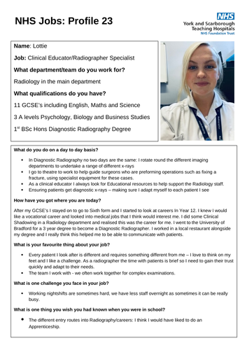 NHS Careers Profiles - Clinical Roles | Teaching Resources