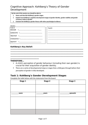 Kohlberg's Gender Theory - Full lesson & work booklet | Teaching Resources