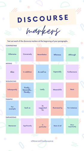 Discourse Markers | Teaching Resources