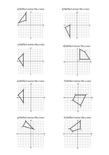 EdExcel GCSE Higher Unit 8 - Transformations & Constructions | Teaching ...