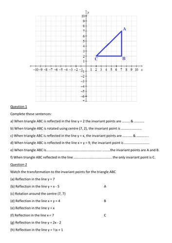 EdExcel GCSE Higher Unit 8 - Transformations & Constructions | Teaching ...