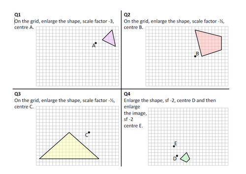 EdExcel GCSE Higher Unit 8 - Transformations & Constructions | Teaching Resources