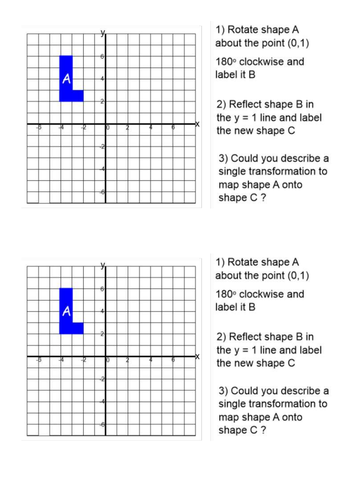 EdExcel GCSE Higher Unit 8 - Transformations & Constructions | Teaching ...