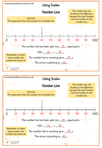 Year 3 - Spring Mass and Capacity Week 1 - Worksheets, Teaching Slides ...