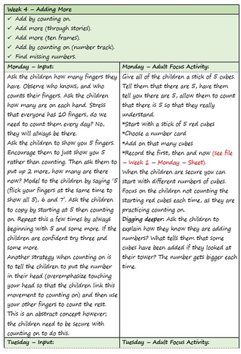 White Rose Maths - Early Years - First, Then, Now | Teaching Resources