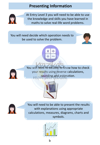 Solving Mathematical Problems Workbook - Functional Skills Maths ...