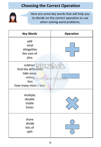 Solving Mathematical Problems Workbook - Functional Skills Maths ...
