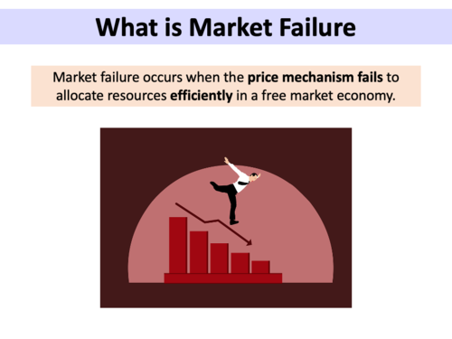 Types of Market Failure - A Level Economics | Teaching Resources