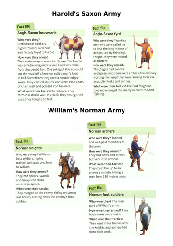 KS3 Normans - Why Did William Win the Battle of Hastings? | Teaching ...