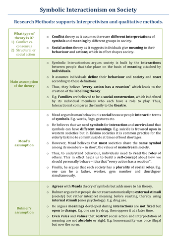 Interactionism on society for Theory and Methods in A level Sociology ...